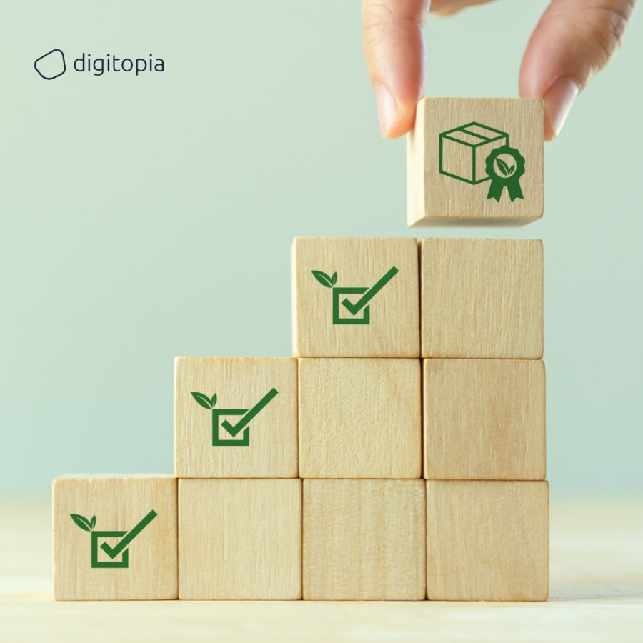 Sustainability Maturity Assessment in the Modern Business